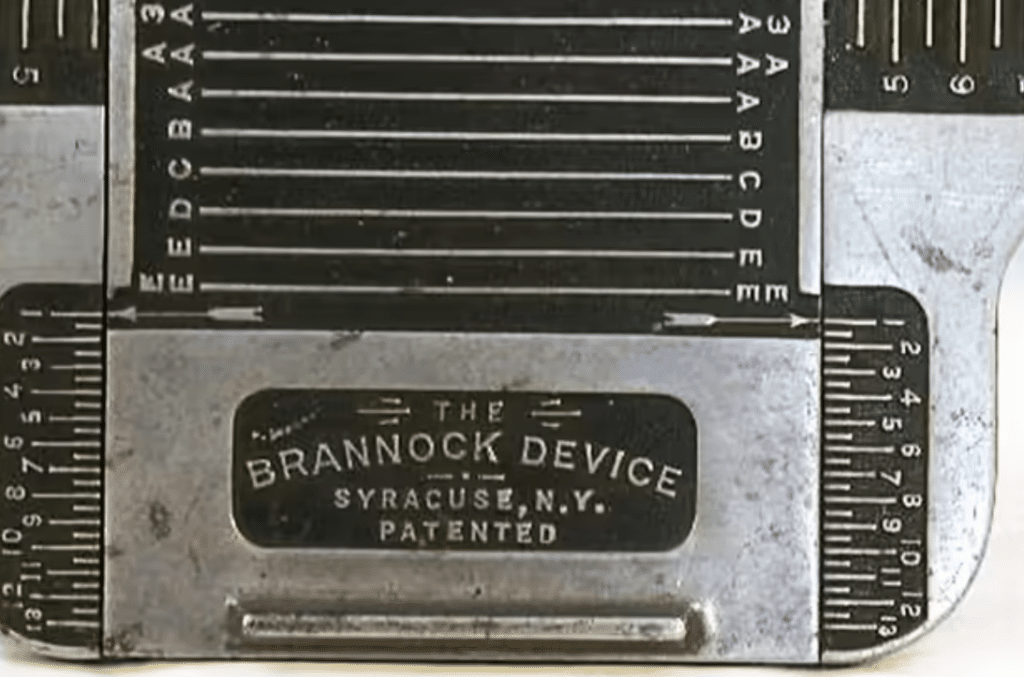 How Strong Is Your Shoe Game?