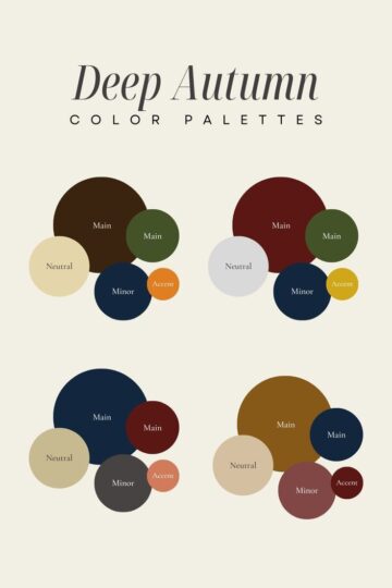 The Art of Color Combination: How to Pair Colors for Effortless Style