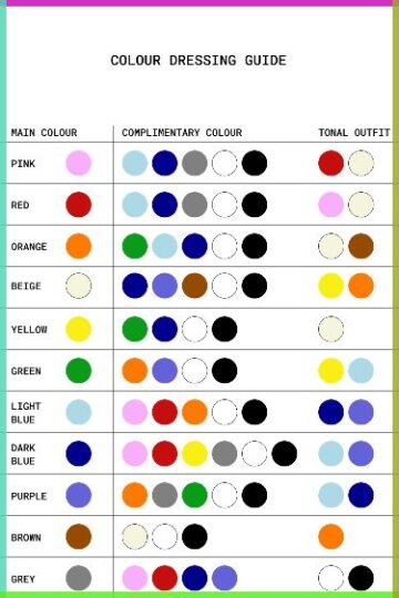 The Art of Color Combination: How to Pair Colors for Effortless Style