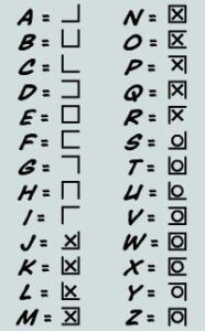 The Beauty of Alphabets: Exploring Language Through Symbols Across Cultures