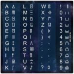 The Beauty of Alphabets: Exploring Language Through Symbols Across Cultures