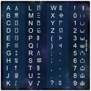 The Beauty of Alphabets: Exploring Language Through Symbols Across Cultures