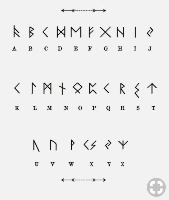 The Beauty of Alphabets: Exploring Language Through Symbols Across Cultures