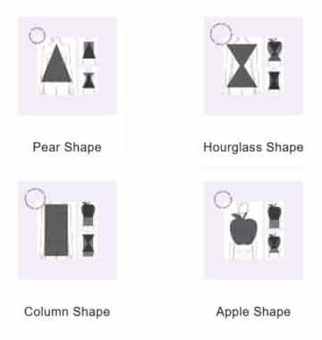 TAKE THE BODY-SHAPE QUIZ